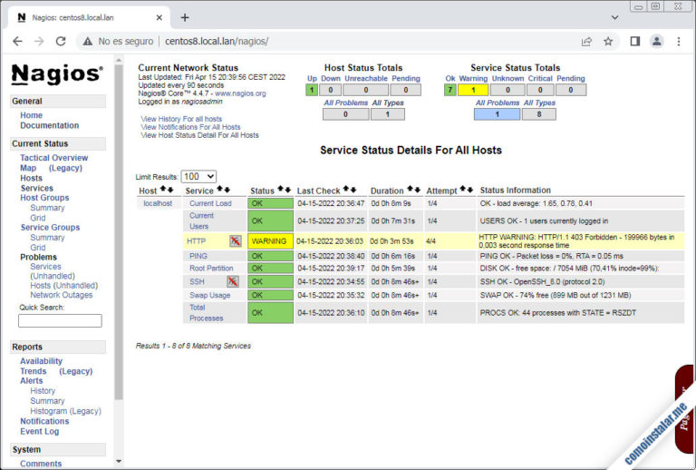 Cómo Instalar Nagios En Centos 8 ️ [2022] Paso A Paso